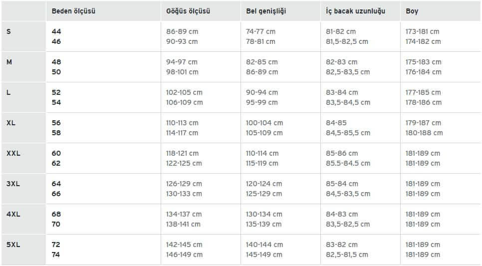 Erkek beden tablosu - Toptan hazır giyim